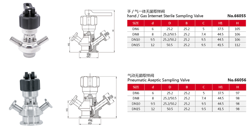 Aseptic Sterile Manual And Pneumatic Tri-clamp Sampling Valves ...