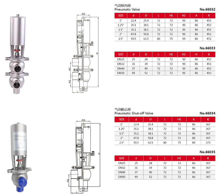 Pneumatic Flow Division Diverter Valves - Buy Hygienic Sanitary ...