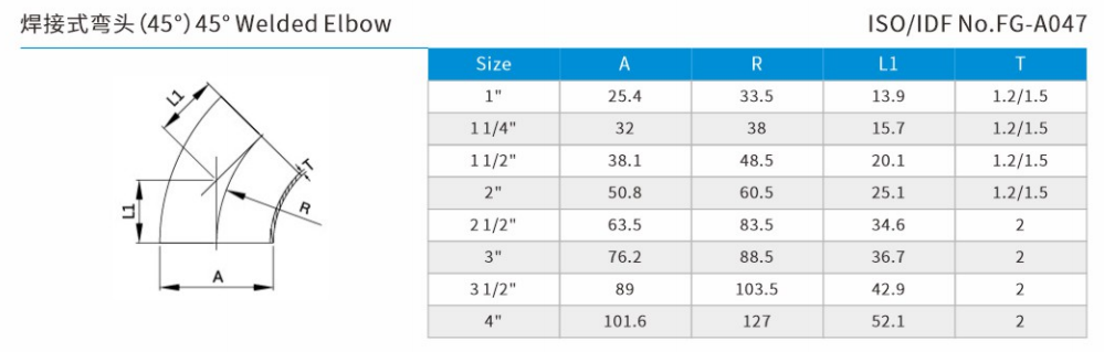 Sanitary Stainless Steel Elbow - Buy Sanitary Stainless Steel Welded ...