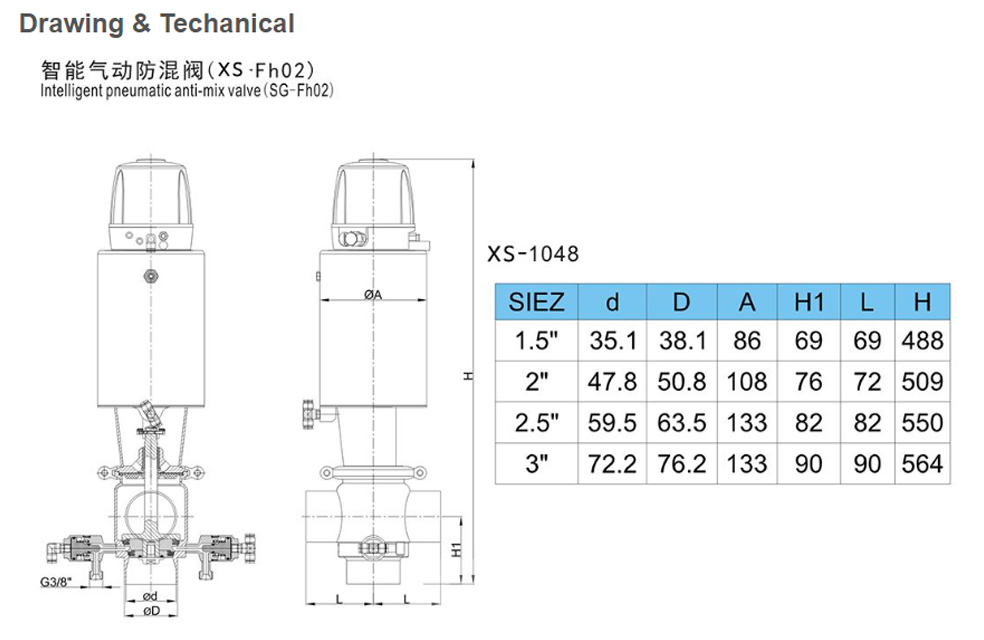 Double Seal Mix-proof Mixproof Valve with Pneumatic Outside Cleaning ...