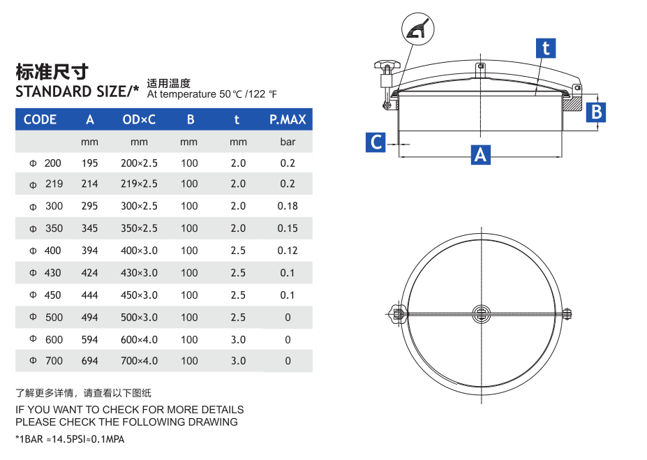 Quick Opening Manhole Factory - Buy Atmospheric hypotenuse Quick ...